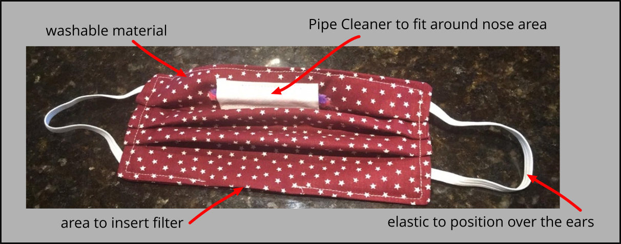 Filling a Need: Making Masks for Nurses – True Path Ministry Inc.